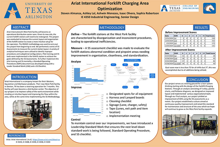 Spring 2024 Senior Capstone Projects in Industrial, Manufacturing, and ...
