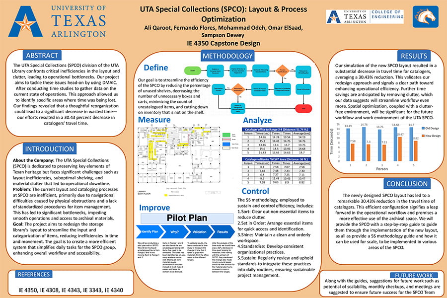 Spring 2024 Senior Capstone Projects in Industrial, Manufacturing, and Systems Engineering ...